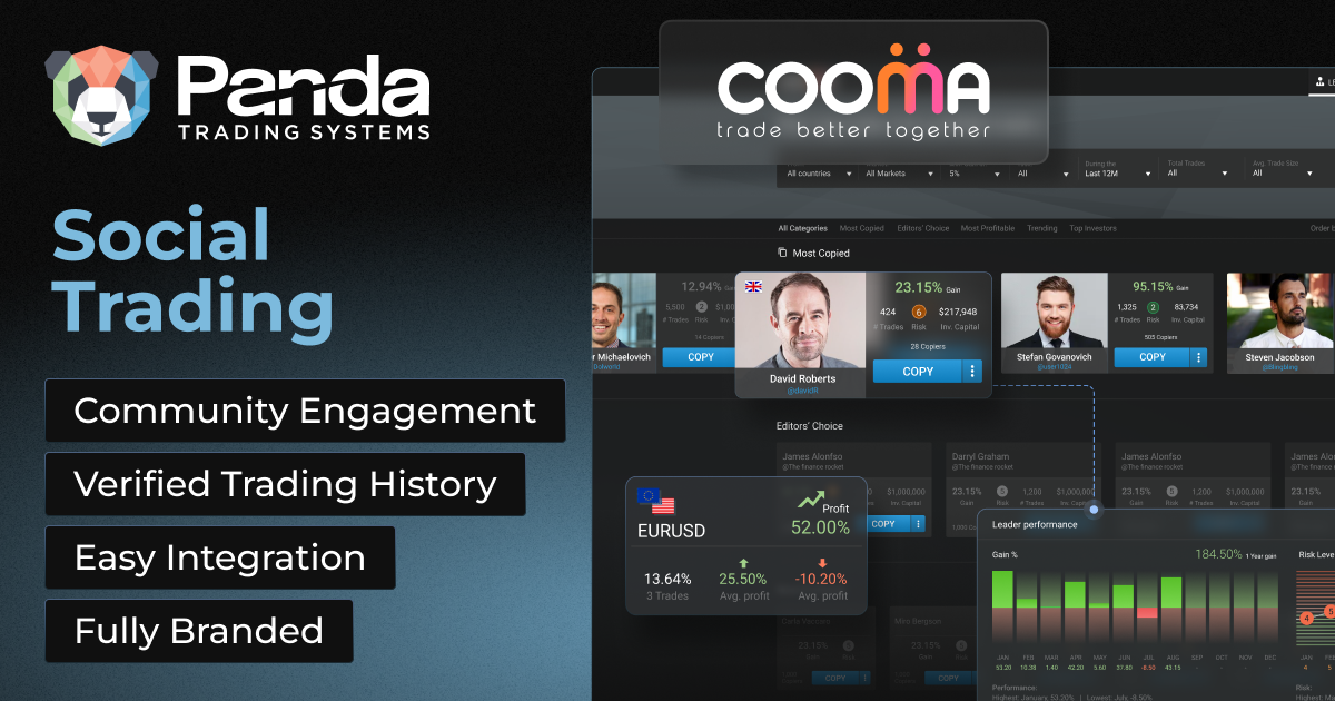 Best social trading platform for brokers