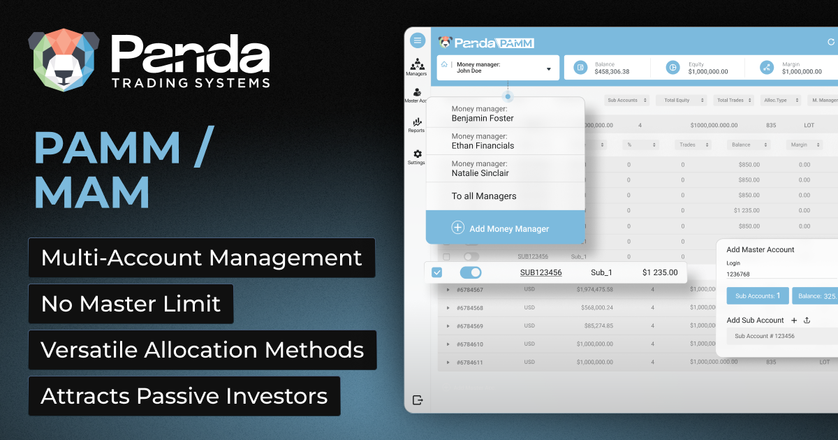 PAMM and MAM for Brokers
