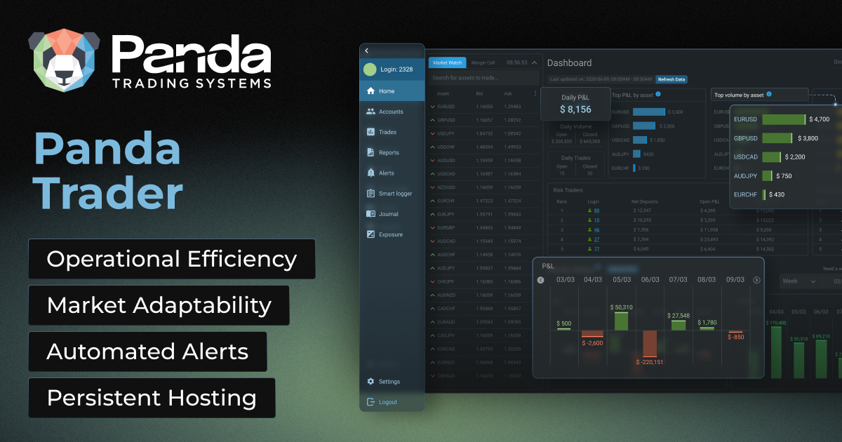 Cloud- Based Server for Brokerages