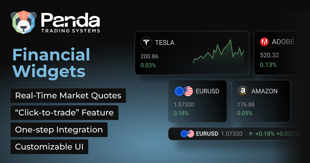 Financial Widgets for Websites